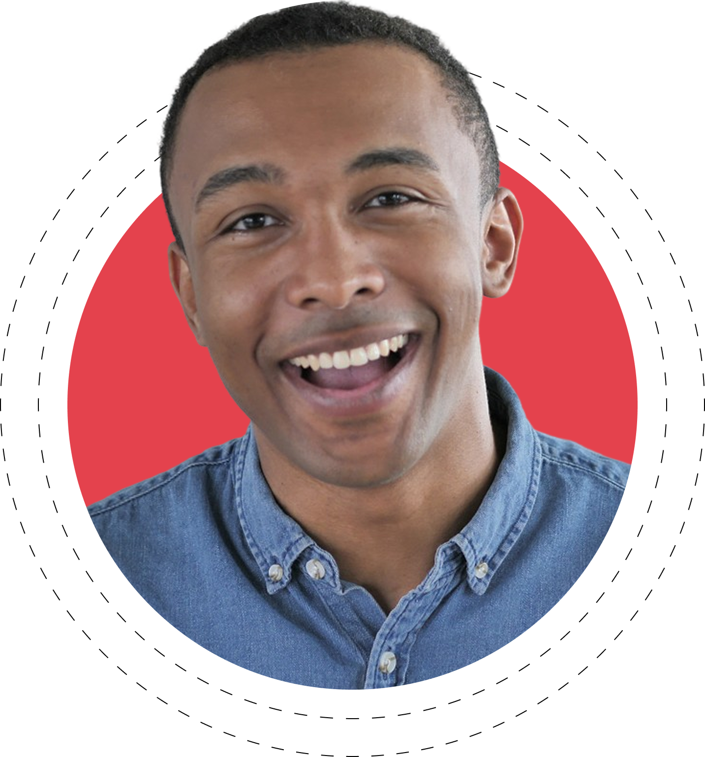 AIML | Dell Learning